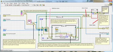 issues building executable ni community