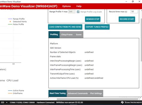 Iwr6843isk Ods More Point Cloud For People Fall Detection With