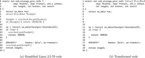 Figure 1 From Documenting And Automating Collateral Evolutions In Linux Device Drivers