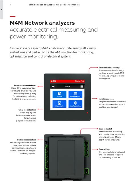 Abb S P A 2CSG202471R4051