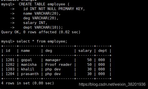 Sqoop数据迁移大数据学习23 Csdn博客