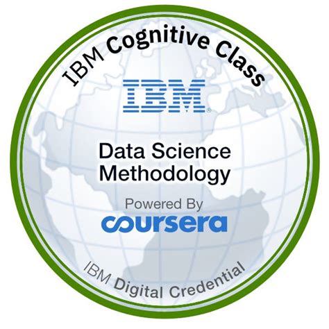 Data Science Methodology Course By Ibm Samarth Kulkarni Posted On The