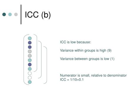 PPT Multilevel Analysis PowerPoint Presentation Free Download ID 891900