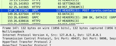 GRPC Vs REST Comparing API Styles In Practice DEV Community