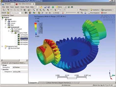 software de análisis paramétrico ls dyna ansys de simulación de optimización de edición