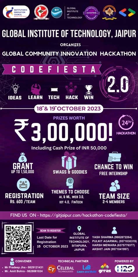 ayushi shukla posted on linkedin