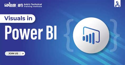 power query editor introduction to the power query editor