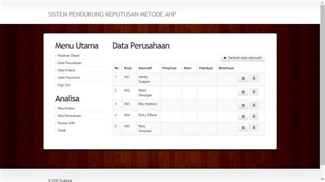 Source Code Aplikasi Rumah Sakit Ordodev