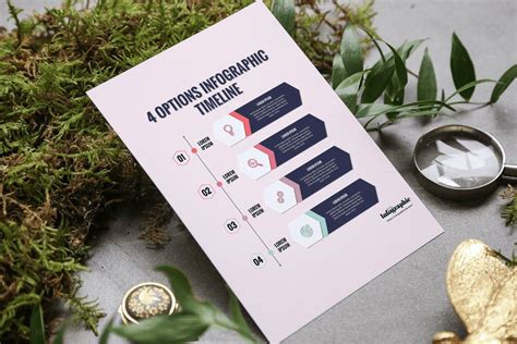 PowerPoint Timeline Template Visual Contenting