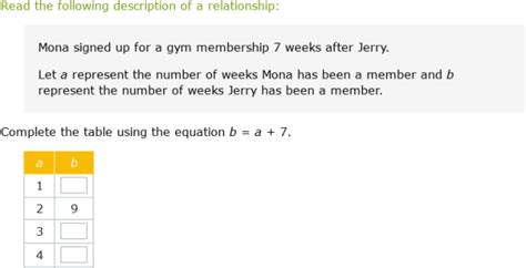 Ixl Complete A Table For A Two Variable Relationship Addition And