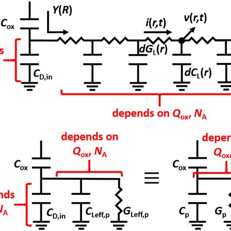 Equivalent Circuit For Lateral Extending Capacitance Just Under The