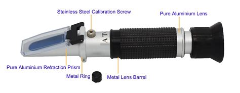 Refractometer Led Atc Refractometers And Ijkvloeistoffen Measure