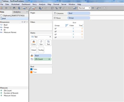 Displaying 0 For Non Existent Data