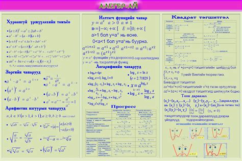 Математикийн томьёонууд