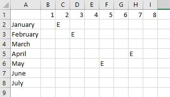 Excel Return Row And Column Values Based On Found Text From Entire Sheet Stack Overflow