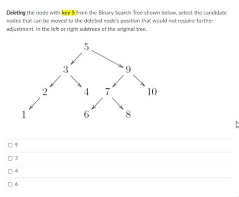 Solved Deleting The Node With Key From The Binary Search Chegg