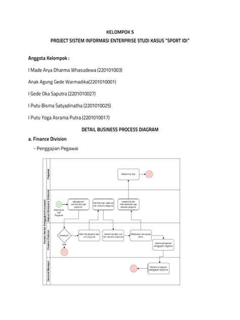 Kelompok 5 Business Process Diagram Detail Pdf