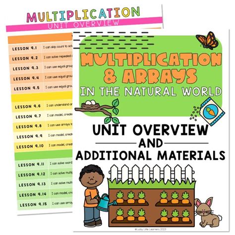 Lucky To Learn Math Unit 9 Multiplication And Arrays Unit