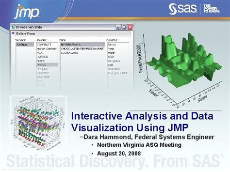 Interactive Analysis And Data Visualization Using Jmp Dara
