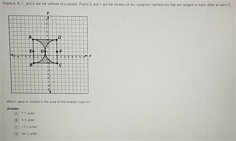 Solved Points A B C And D Are The Vertices Of A Square Chegg