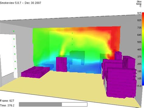 Computational Fluid Dynamics CFD Modelling Provided By M Fire Consultancy