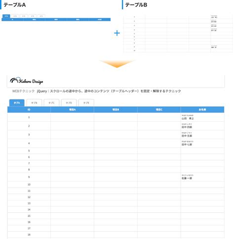 tablewidthで指定した幅が反映されない場合の対応方法 ホームページ制作福岡宗像北九州KAKERUデザイン カケルデザイン