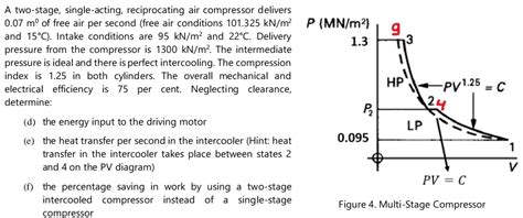 Solved A Two Stage Single Acting Reciprocating Air