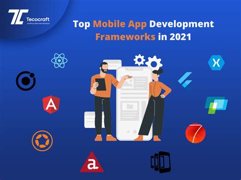Top Mobile App Development Frameworks In Tecocraft
