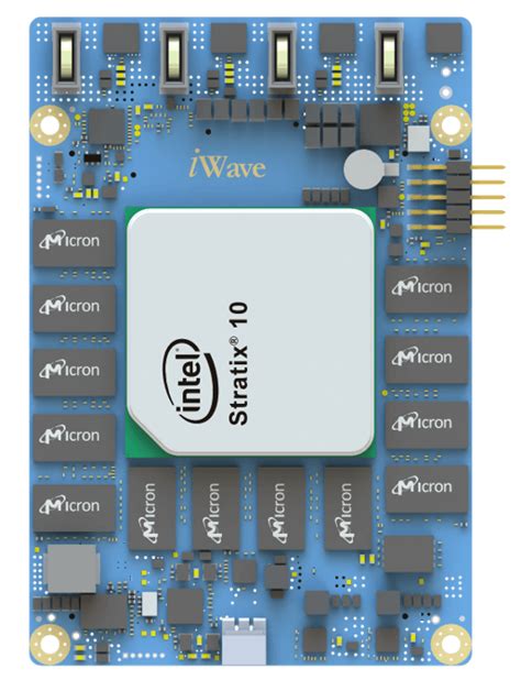 IWave Systems Introduces Stratix SOC FPGA Based SoM