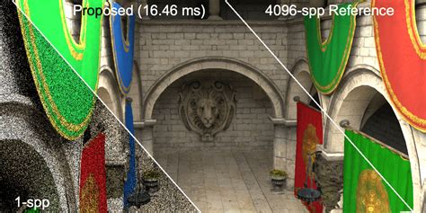 GitHub Xmeng RealTimeDenoisingNeuralBilateralGrid EGSR Real Time Monte Carlo