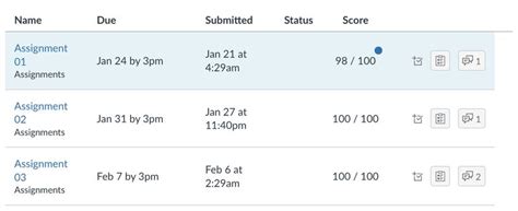 My Data Structures And Algorithms Class At Uc Berkeley Extension