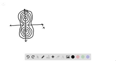 solved matching surfaces with level curves exercises 31 36 show level