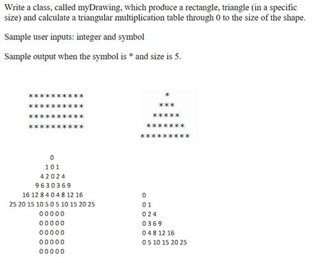 Solved Write A Class Called MyDrawing Which Produce A Chegg