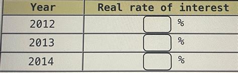 solved problem 06 08 algo on january 1 2012 albert