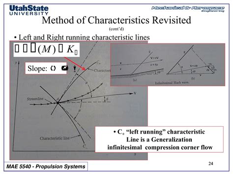 Ppt Method Of Characteristics Minimum Length Nozzle And Aerospike Nozzle Contour Design