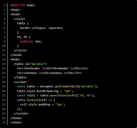 Cellspacing Html Netscape Composer Tutorial-Lesson 4