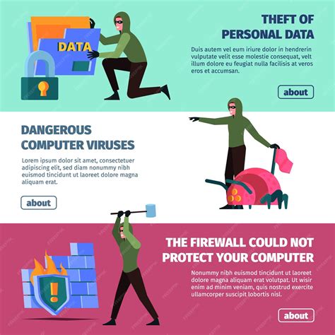 Premium Vector Programmers Banners Digital Hacking Attack Cyber Crime Thief Software Malware