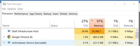 Shell Infrasture Host High Mem Usage Sihostexe Microsoft Windows Neowin