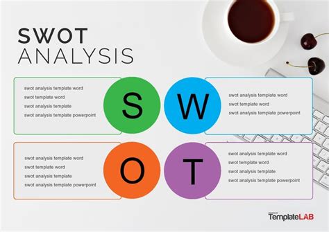 30 Blank Swot Analysis Templates Word Templatearchive Swot