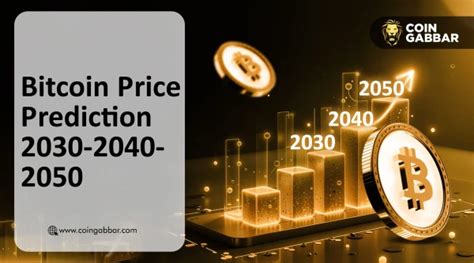 Bitcoin Price Prediction 2030 2040 2050 Long Term Outlook