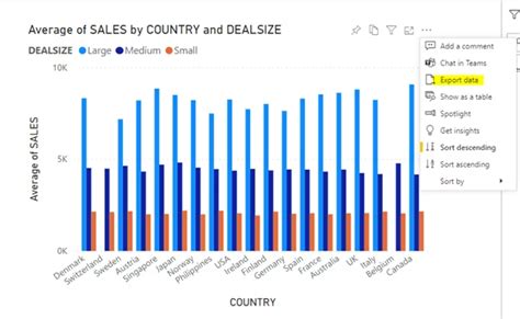 Exporting From Power BI To Excel Fastest Simplest Method Acuity Training