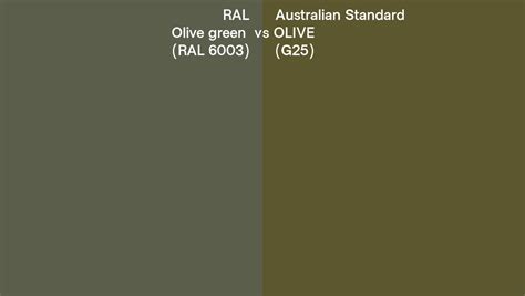 Ral Number For Olive Green At Albert Prowell Blog
