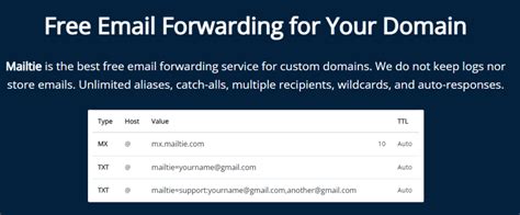 5 Best Free Email Forwarding Services For Custom Domains Unlimited