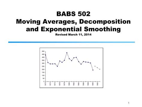 PPT BABS Moving Averages Decomposition And Exponential Smoothing Revised March