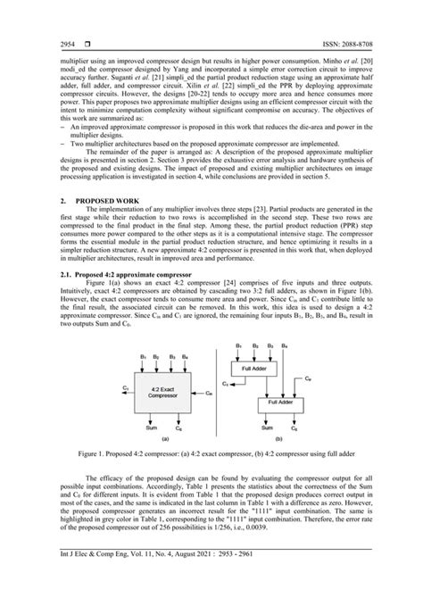 Compressor Based Approximate Multiplier Architectures For Media