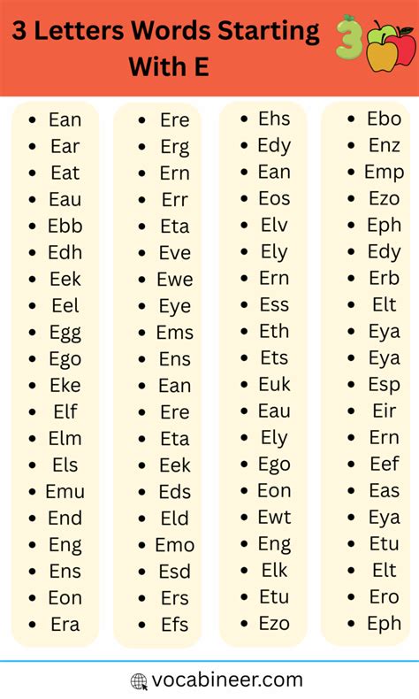 3 Letter Words Starting With E For Beginners