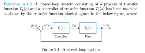 Solved Exercise A Closed Loop System Consisting Of A Chegg