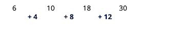 Finding The Nth Term Of A Quadratic Sequence Beyond