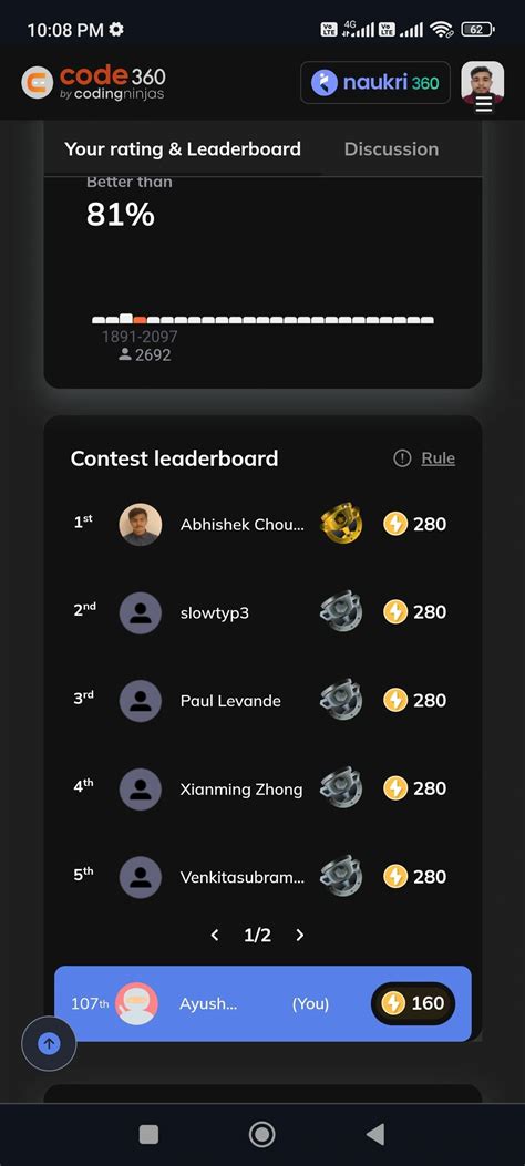 Codingninjas Codingcontest Continuouslearning Motivation Ayush