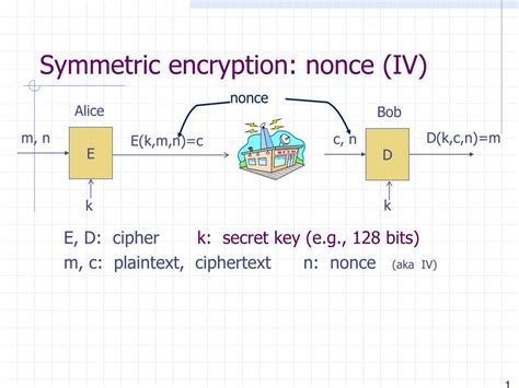Ppt Cryptography Overview Powerpoint Presentation Free Download Id